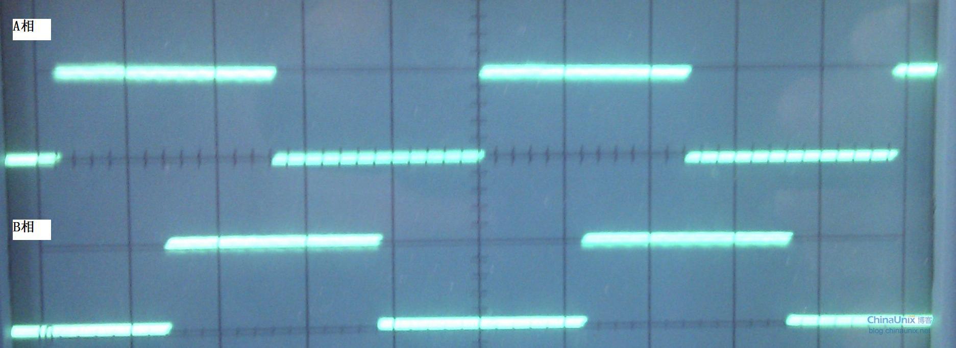 HCTL-2032使用详解-CSDN博客