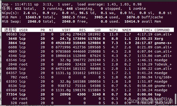 要在Ubuntu中查找进程的PID，可以使用pgrep或pidof命令。_ubuntu查看进程pid-CSDN博客