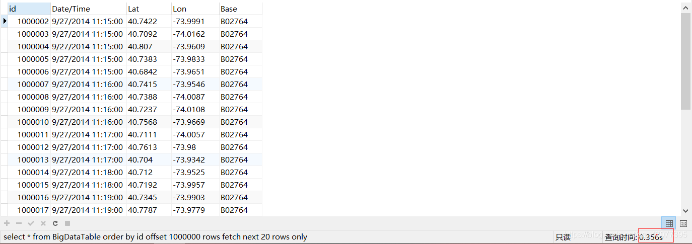 Sqlserver常用的几种分页查询sql语句介绍、对比以及在net下的使用sqlserver分页sql语句 Csdn博客