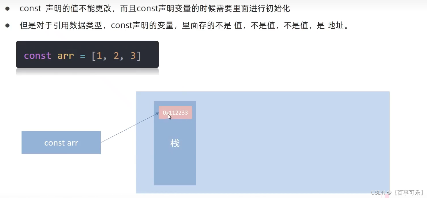 Javascript学习笔记二-CSDN博客