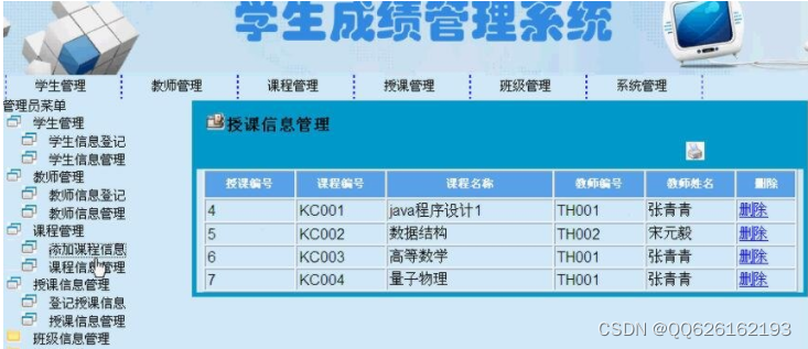 基于java的学生选课成绩信息系统基于java的学生选课系统选完课程之后总学分怎么自动添加 Csdn博客