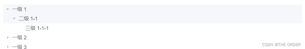 8 Vue Admin组织架构树形结构布局vue组织机构树 Csdn博客