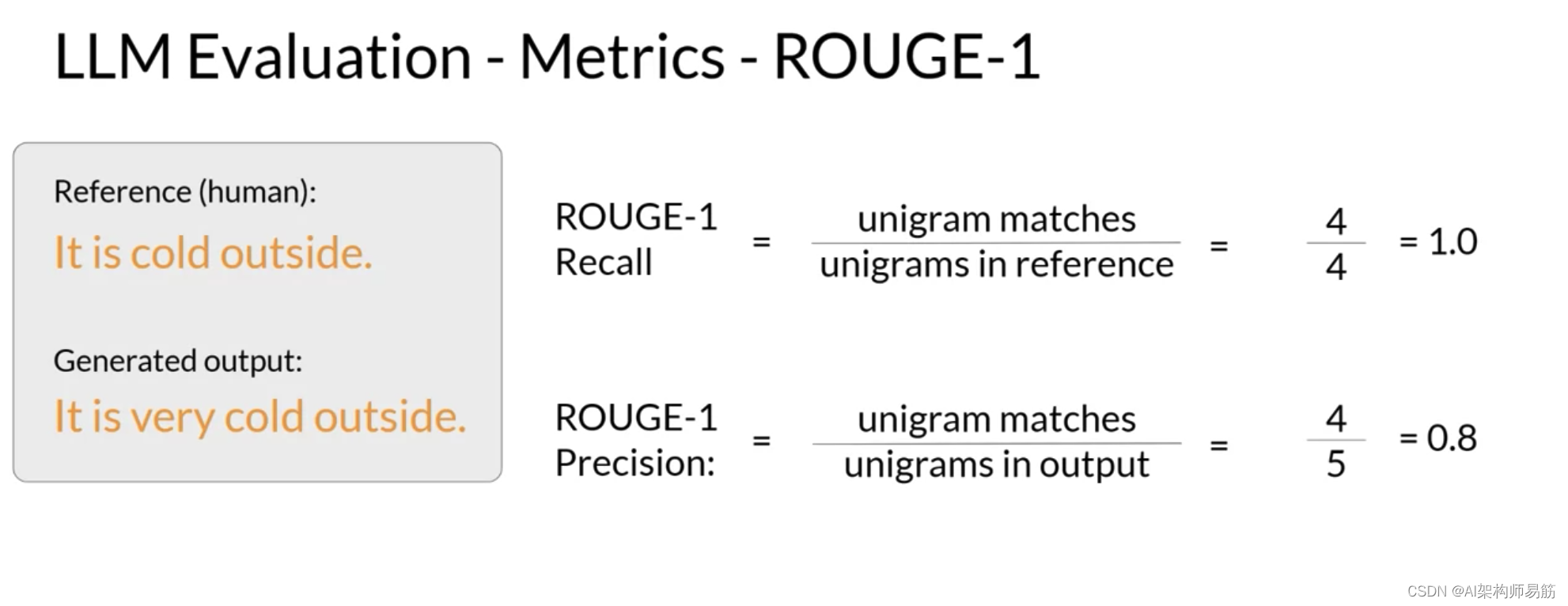 LLMs NLP模型评估Model evaluation ROUGE and BLEU SCORE_bleu和rouge score-CSDN博客