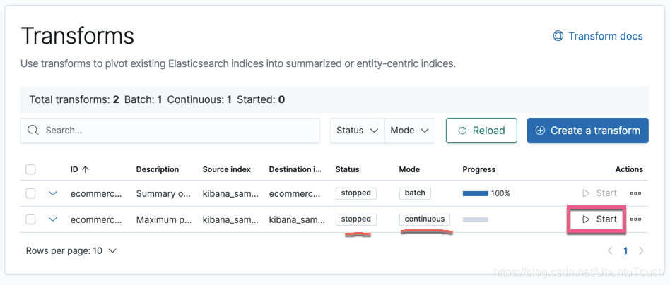 Elasticsearch：Transforms 介绍_elasticsearch transform-CSDN博客