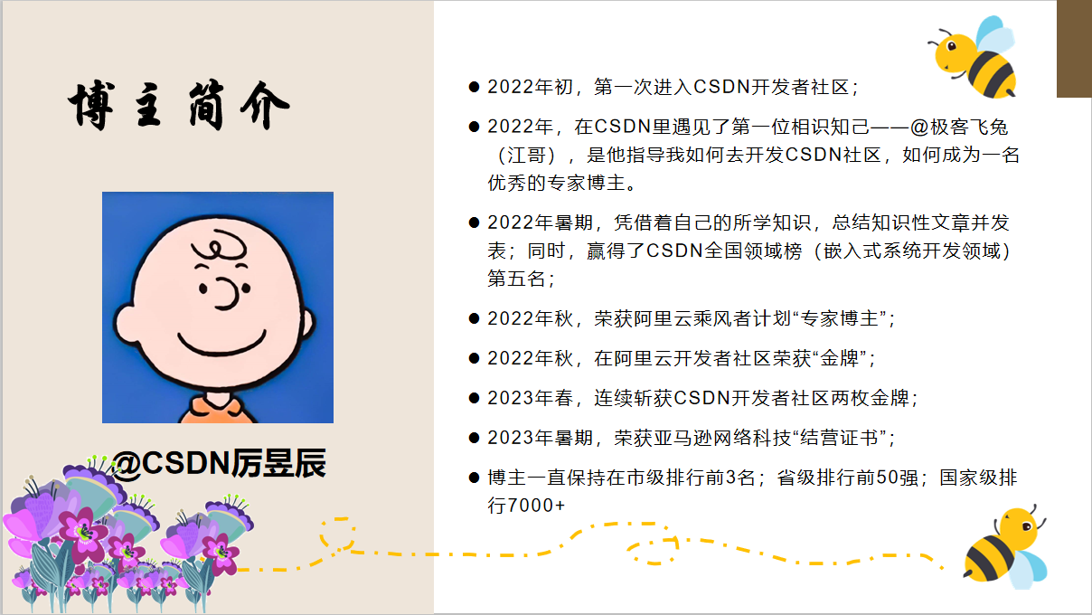 Csdn程序设计精品课程——java程序设计（java语言概述·java语言基础·java基本数据类型）csdn Java课 Csdn博客 5079