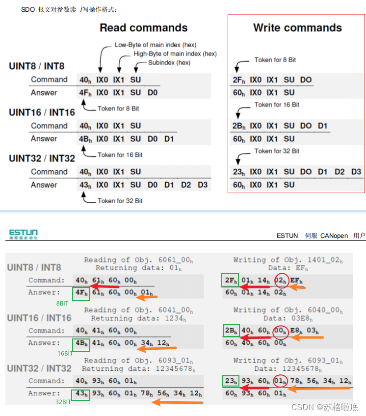 CANOPEN_canopen插补模式-CSDN博客