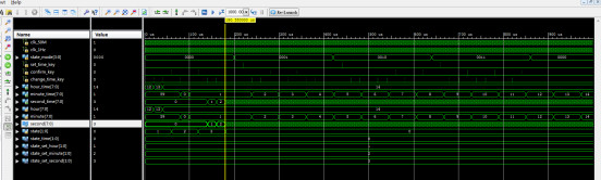 基于FPGA的多功能数字钟设计Verilog代码ISE仿真_基于verilog hdl的数字时钟系统设计仿真图-CSDN博客