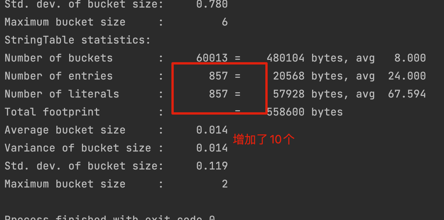 JVM专题(七)-StringTable_stringtable 的特性-CSDN博客