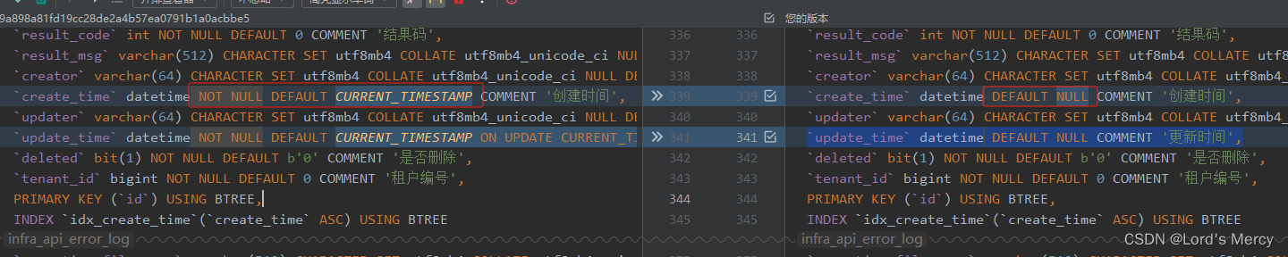 导入sql文件报错1067 - Invalid default value for ‘create_time‘ [ERR]_sql 1067-CSDN博客