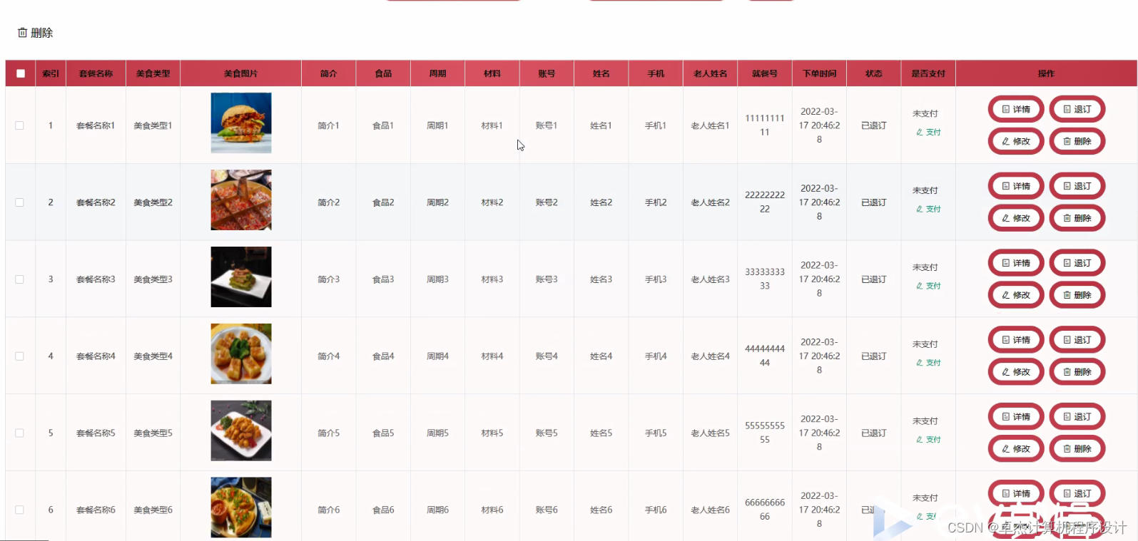Java毕业设计社区老年食堂小程序(springbootmysqljdk18maven339) Csdn博客
