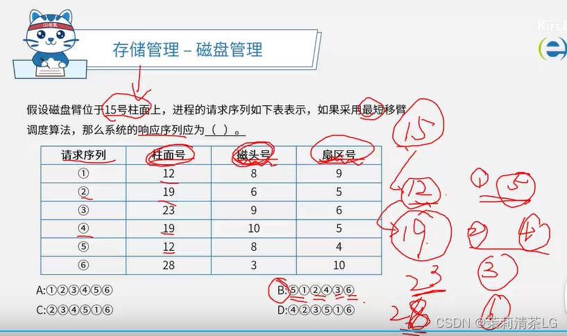 磁盘管理：FCFS, SSTF, SCAN与CSCAN算法解析-CSDN博客