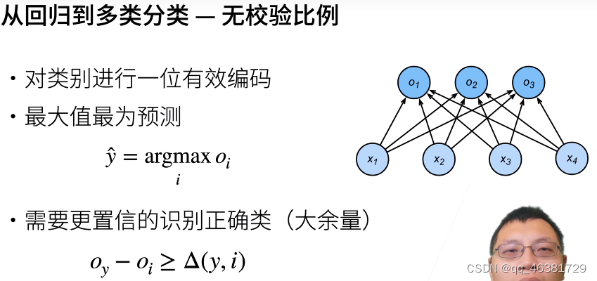 动手学PyTorch（李沐）2 ---- SoftMax（附实现代码）_torch softmax-CSDN博客
