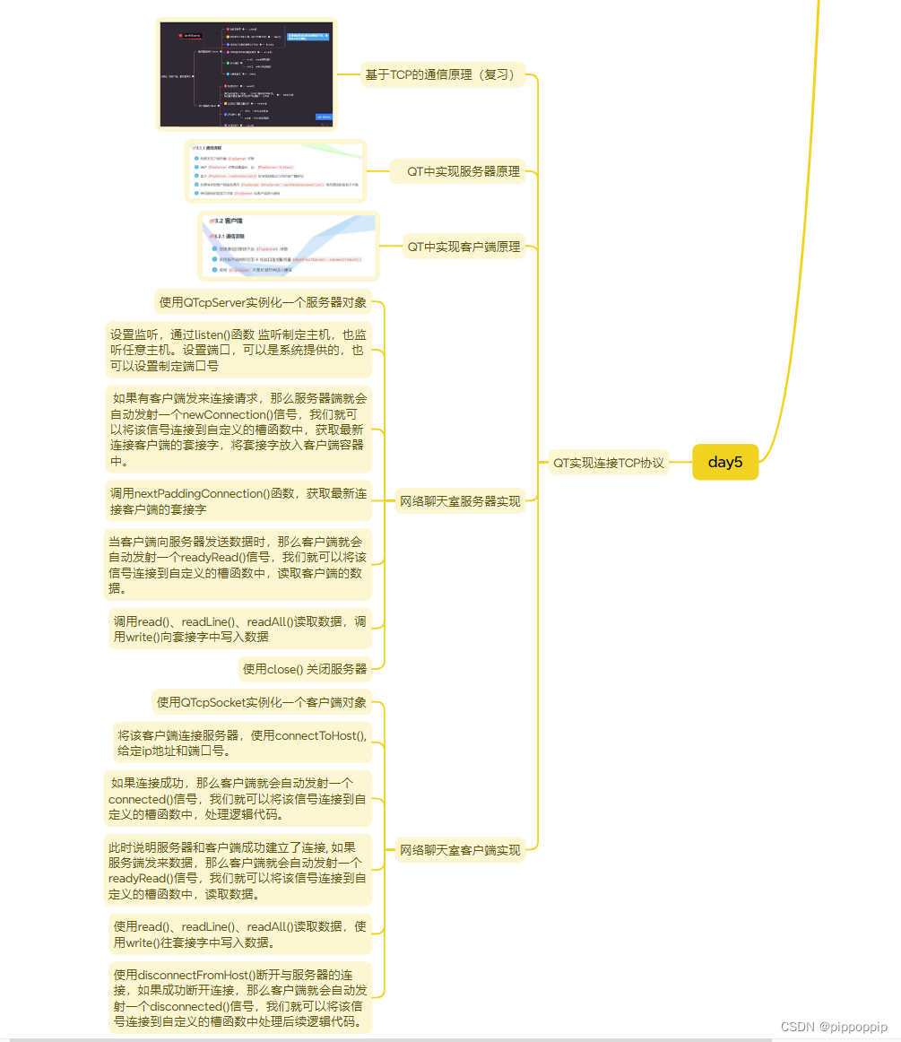 QT学习day5_ui->ipedit->setenabled(false);-CSDN博客