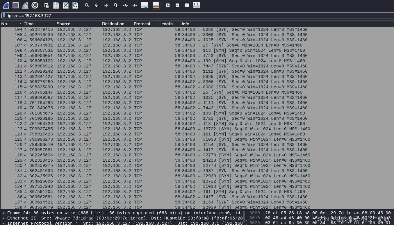 Nmap网络安全扫描工具详解-CSDN博客
