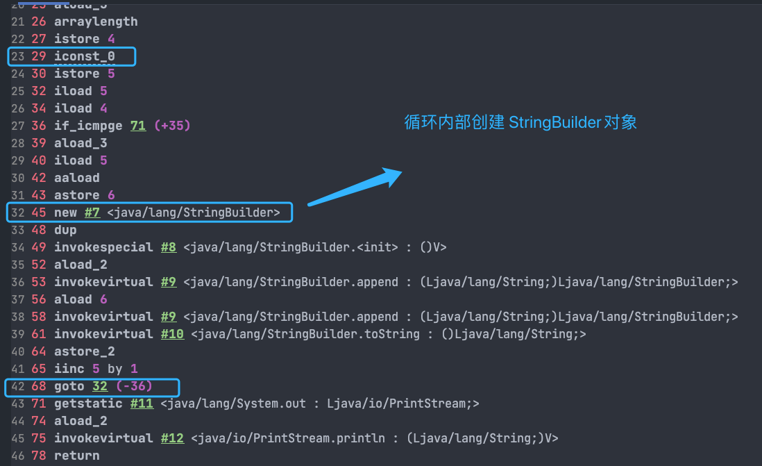 java基础知识漏洞三_重写 equals() 时没有重写 hashcode() 方法的话,使用 hashmap 可能会出现-CSDN博客
