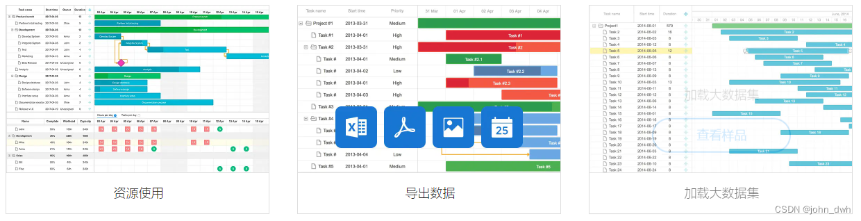 dhtmlxGantt 7.1.9 Pro-专业版_dhtmlxgantt pro版-CSDN博客