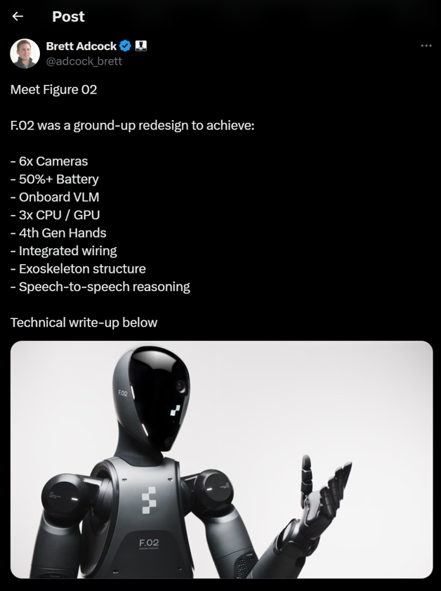 探索Figure 02：第二代人形机器人-CSDN博客