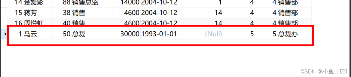 Mysql基础篇（四）mysql笛卡尔积怎么解决 Csdn博客 7060