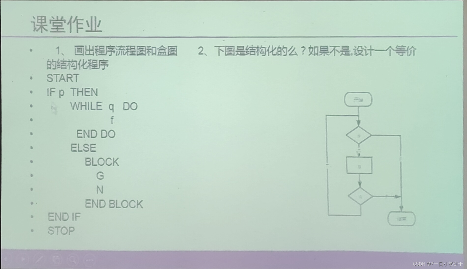 1 画出程序流程图和盒图的结构化程序 2下图是结构化的吗？如果不是设计一个等价的结构化程序。怎样判断一个流程图是不是结构化的 Csdn博客