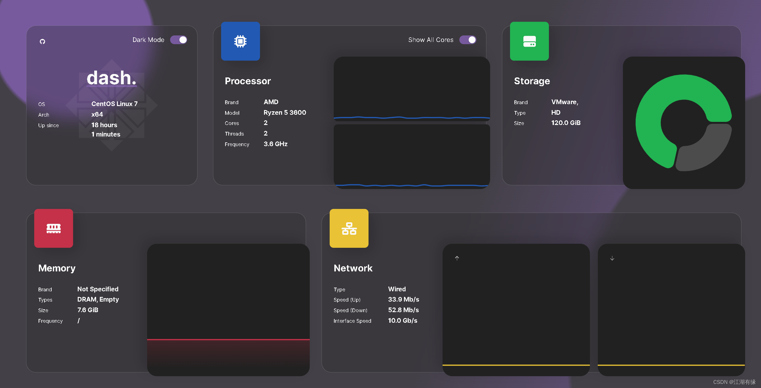 【好用的个人工具】使用Docker部署Dashdot服务器仪表盘-CSDN博客