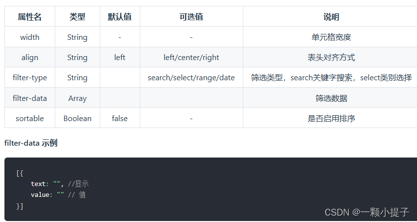 uniapp的uni-table的筛选的使用-CSDN博客