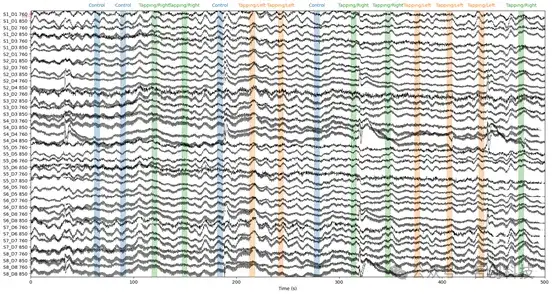 基于Python/MNE处理fnirs数据_fnirs数据集-CSDN博客