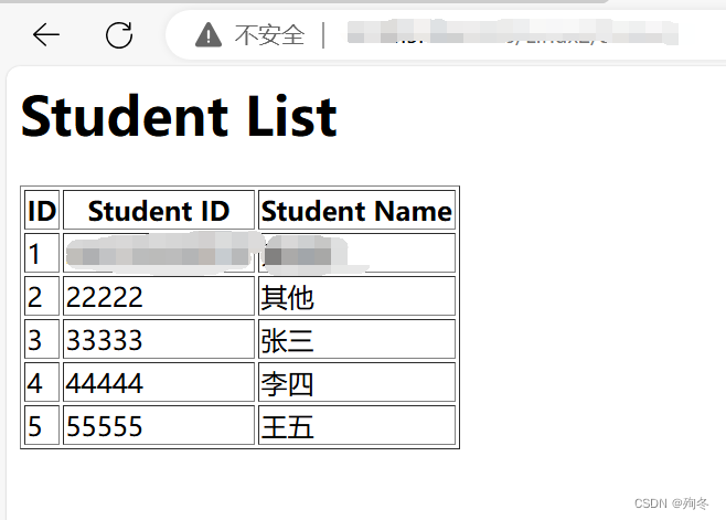 华南农业大学linux综合性实验:使用dockerdocker Compose完成三种语言(java、php、go)的环境搭建华南农业大学linux实验 Csdn博客