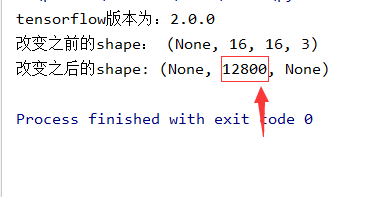 【Tensorflow、Keras】关于Reshape层小结（部分问题未解决)_keras reshape-CSDN博客