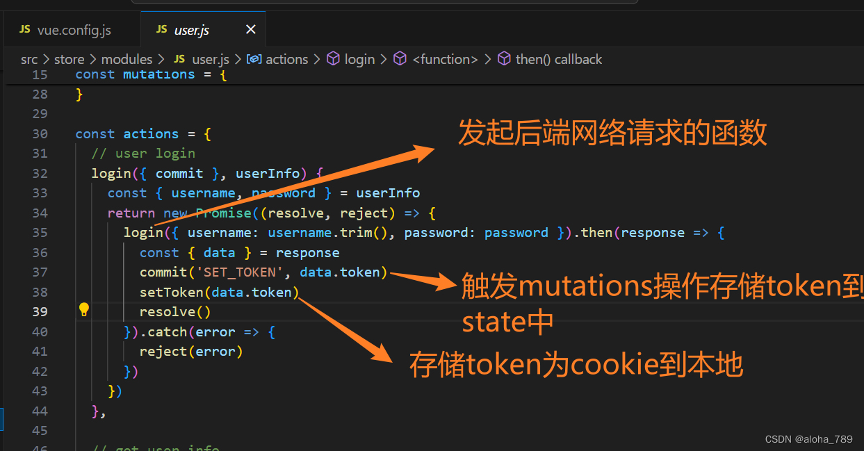 vue-element-admin集成方案如何运行以及代码解读-CSDN博客