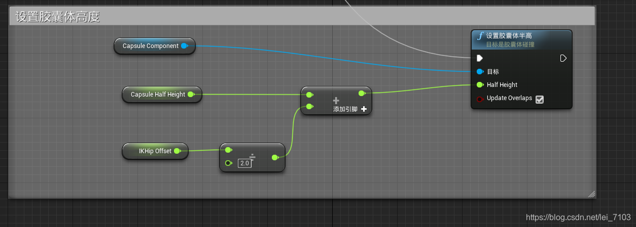 UE4-（IK）实现人物脚贴合地面解决自身胶囊体影响效果问题_unreal ik让脚掌贴在-CSDN博客
