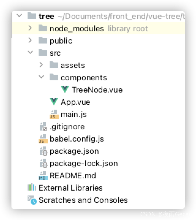 Vue3+Scss实现横向树形结构_vue3 横向树组件-CSDN博客