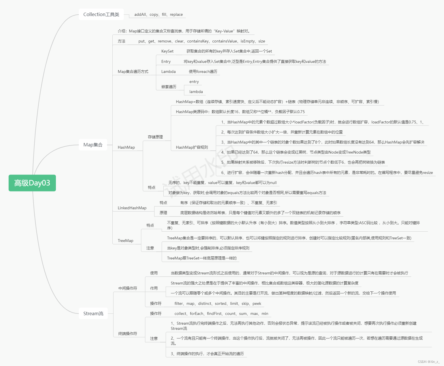 java高级day03_java stream addall-CSDN博客