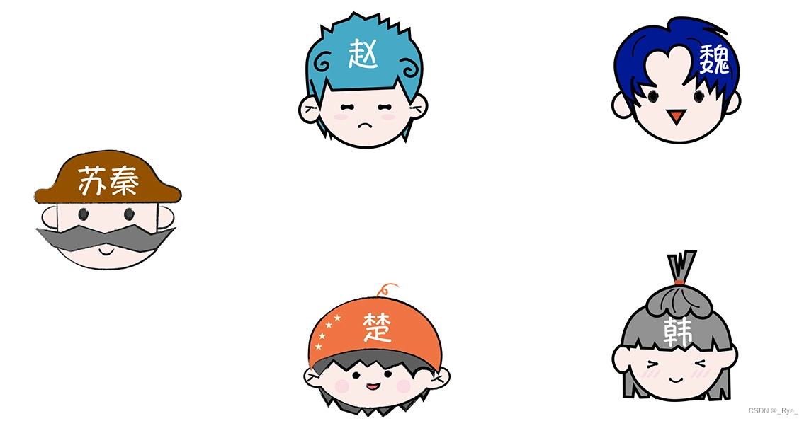 13 | PBFT算法：有人作恶，如何达成共识？_bft共识下节点作恶-CSDN博客