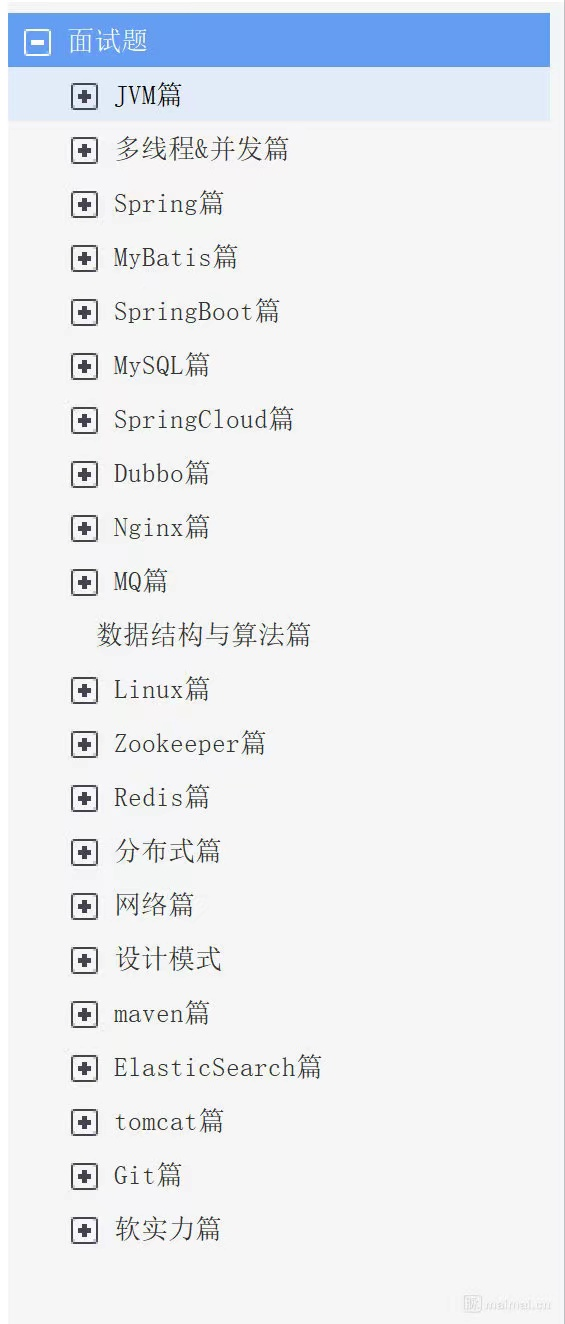 Github 上获赞 42.8 K 的面试神技—阿里巴巴内部《10W 字 Java 八股文》_java八股文 github-CSDN博客