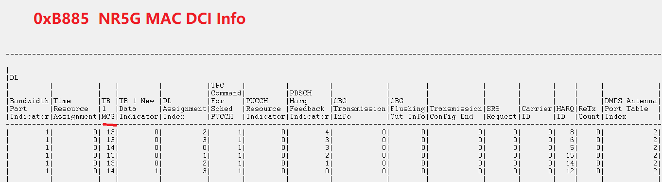 5GNR网络中TBS与MCS的计算和调度机制-CSDN博客