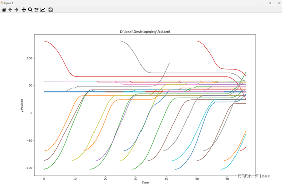 sumo学习——anaconda+sumo仿真可视化相关学习（一）_sumo轨迹输出可视化-CSDN博客