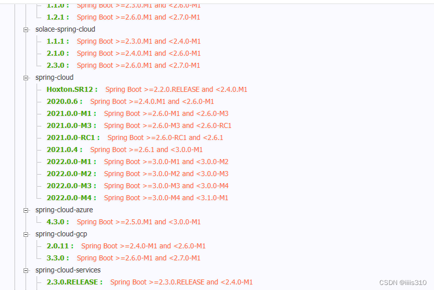 微服务与SpringCloud-CSDN博客