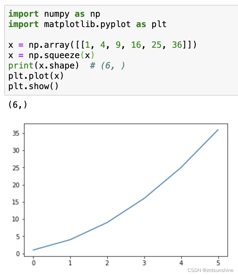 np.array无法直接用matplotlib画图，因为需要借用np.squeeze先转化_array画图-CSDN博客