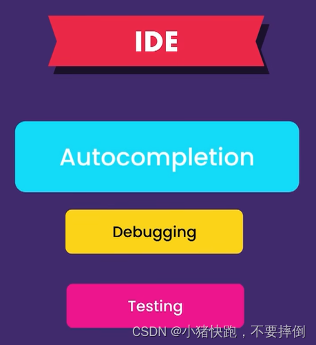 Mosh python从入门到精通---getting stared_mos订正 python-CSDN博客