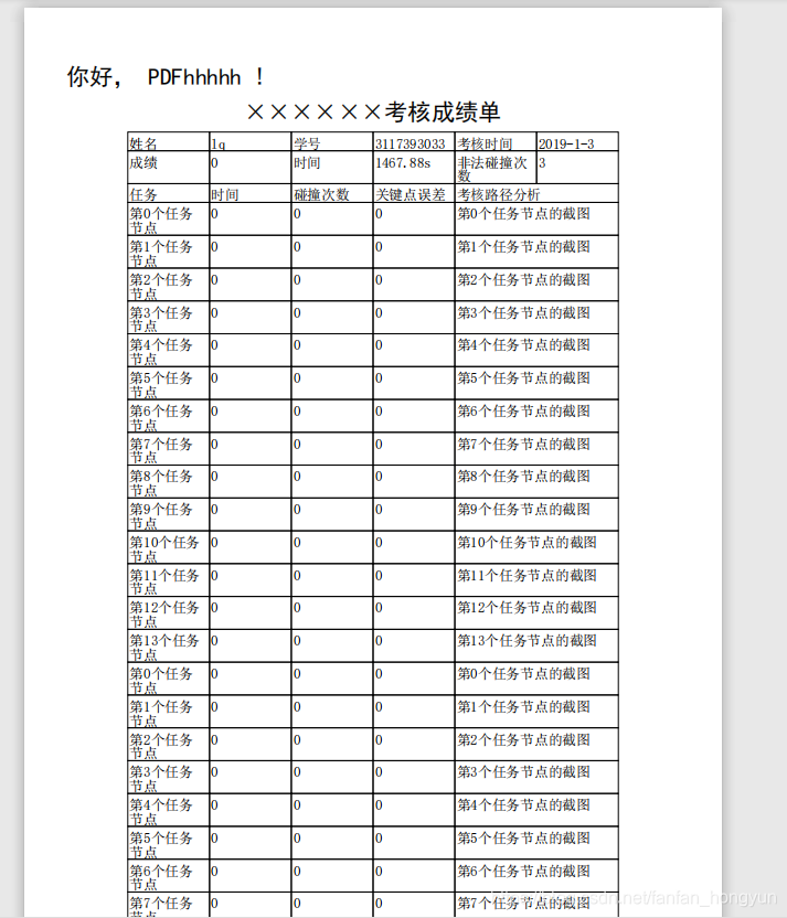 unity 依靠iTextSharp.dll生成pdf文件_unity 生成pdf-CSDN博客