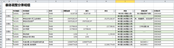 如何通过Tagetik系统在Excel中显示分录_tagetik excel-CSDN博客