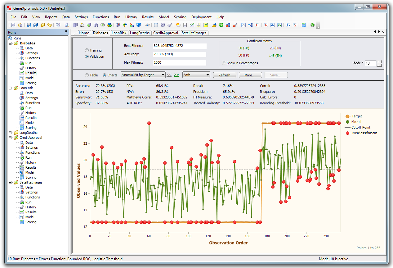 数据建模工具:GeneXproTools 5.0 Crack-CSDN博客