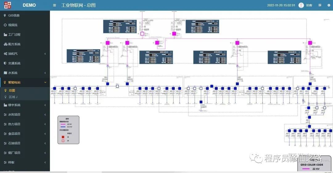 基于web的HMI / SCADA软件_web scada开源-CSDN博客
