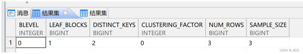 达梦数据库dbms_stats包的操作实践记录_达梦 stat-CSDN博客