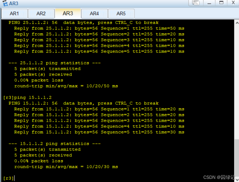 配置与优化网络实验：PPP认证、MGRE、RIP与NAT-CSDN博客