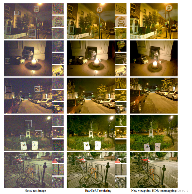 40、NeRF in the Dark-CSDN博客