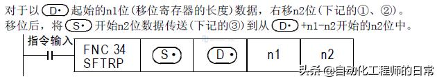 基恩士plc编程指令大全plc编程基础循环位移指令的使用方法 Csdn博客