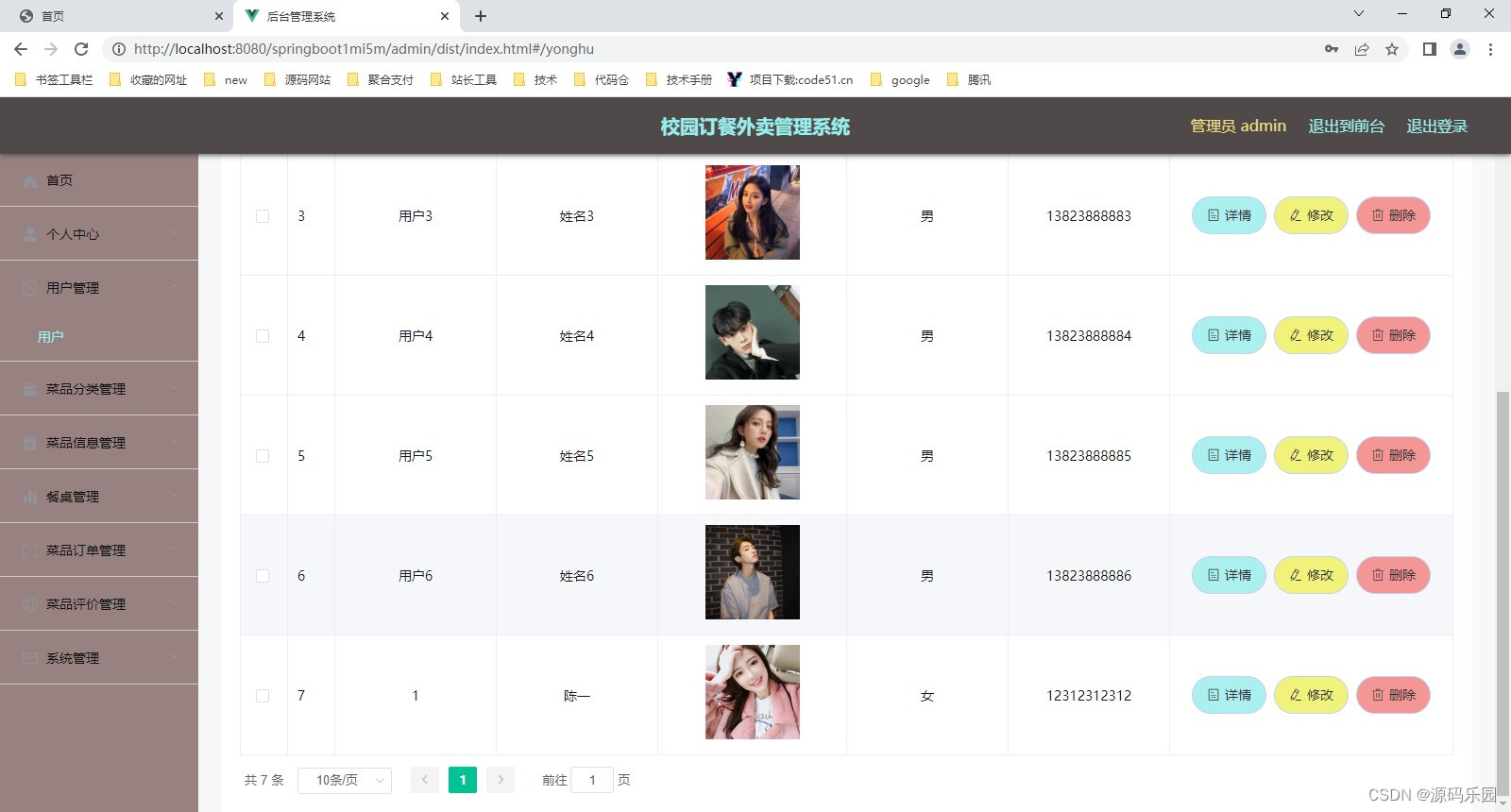 基于SSM+SpringBoot+MySQL+Vue+ElementUI前后端分离的校园外卖订餐管理系统(附论文)-CSDN博客