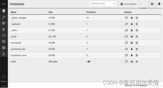 超级账本学习笔记（9）-CouchDB-CSDN博客