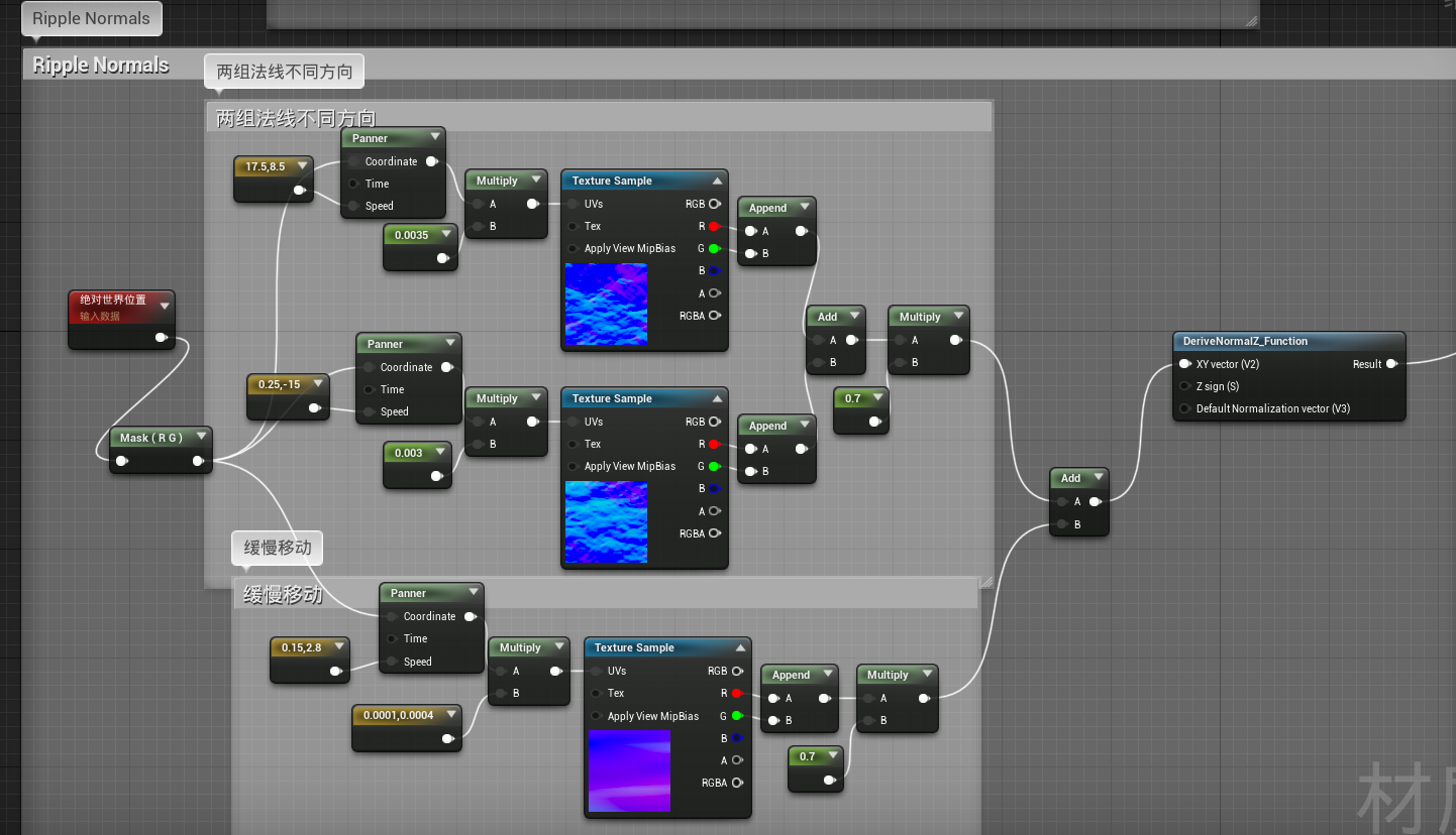 UE4 Material 101学习笔记——23-29 水涟漪/水深/折射反射/Gerstner海浪/波光焦散/泡沫/FlowMap_water foam shader-CSDN博客